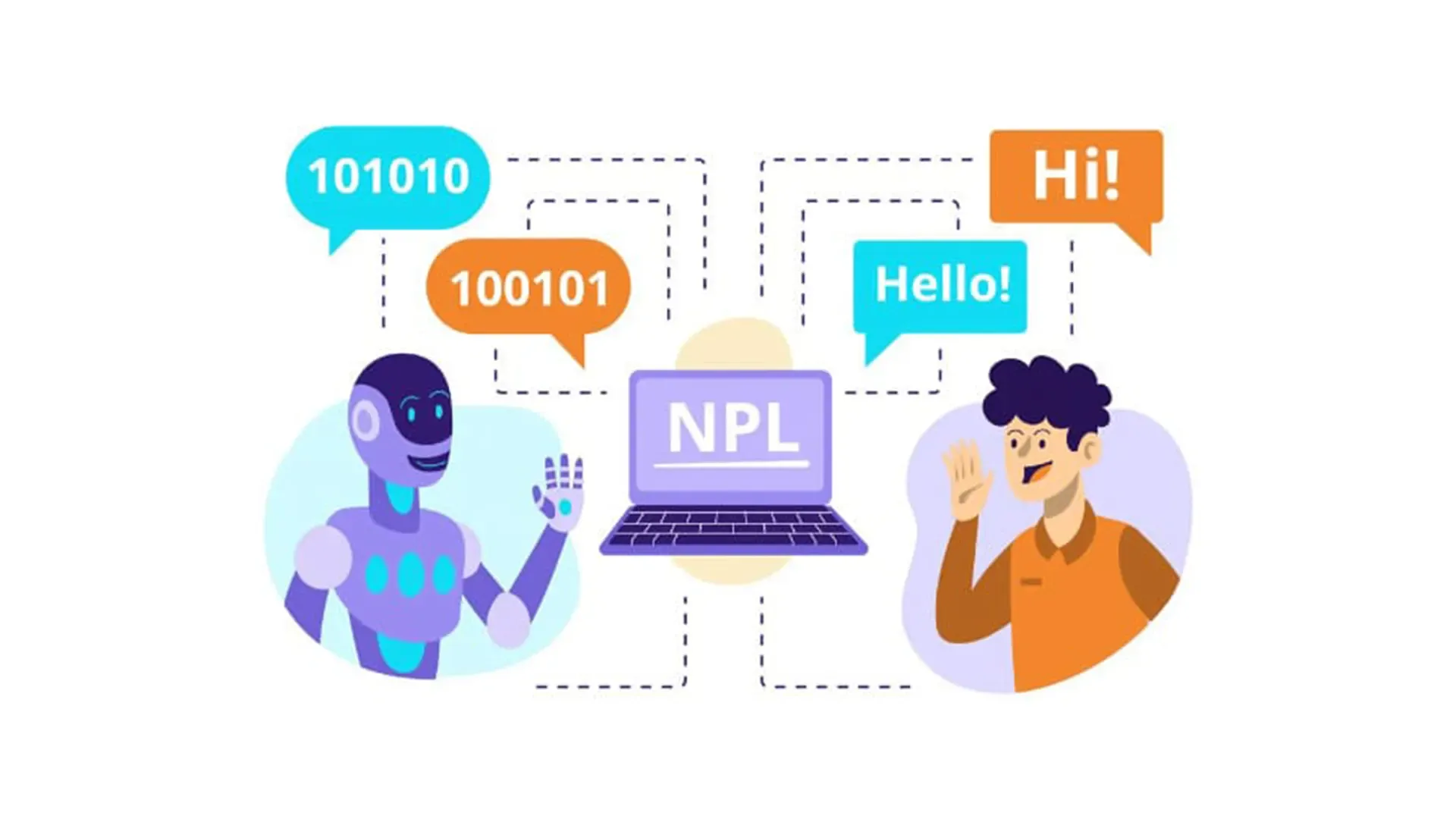 What is NLP? Everything About Natural Language Processing in the AI Era